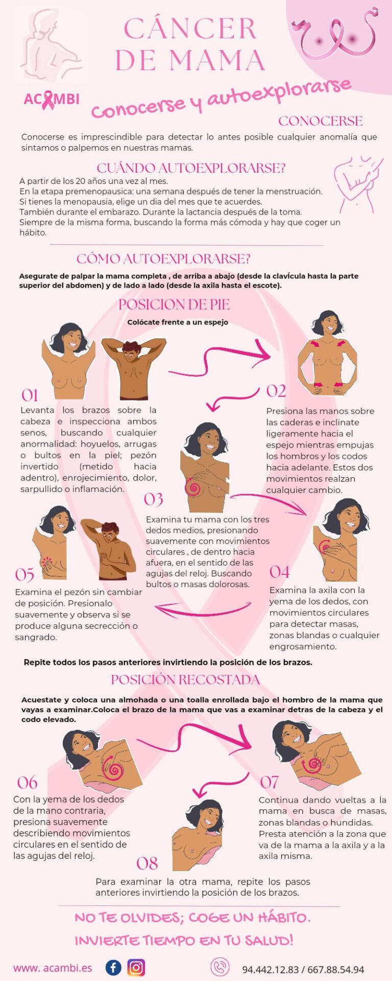 Prevención Cáncer de Mama - Acambi